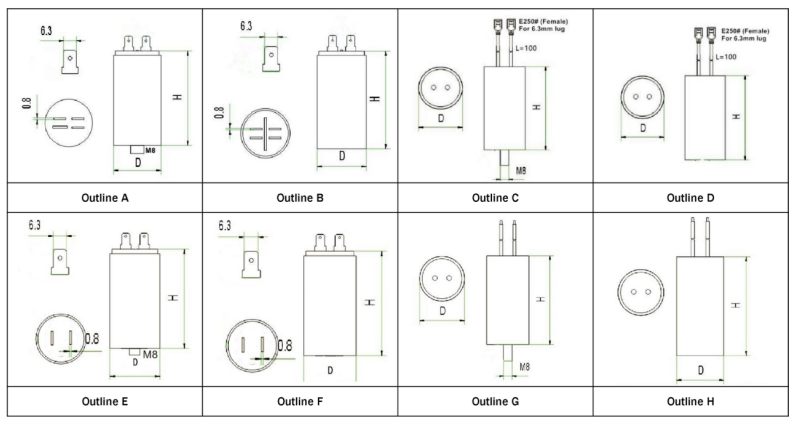 Pulse Grade Capacitor For Energizers /8μF1000V.DC - CABO Electronics 佛山 ...