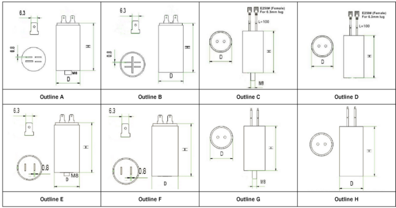 Pulse Grade Capacitors/MKMJ-EF/20uF 750Vdc - CABO Electronics 佛山市肯博电子有限公司